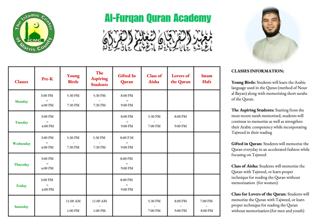 Quran Academy – The Islamic Center of Morris County
